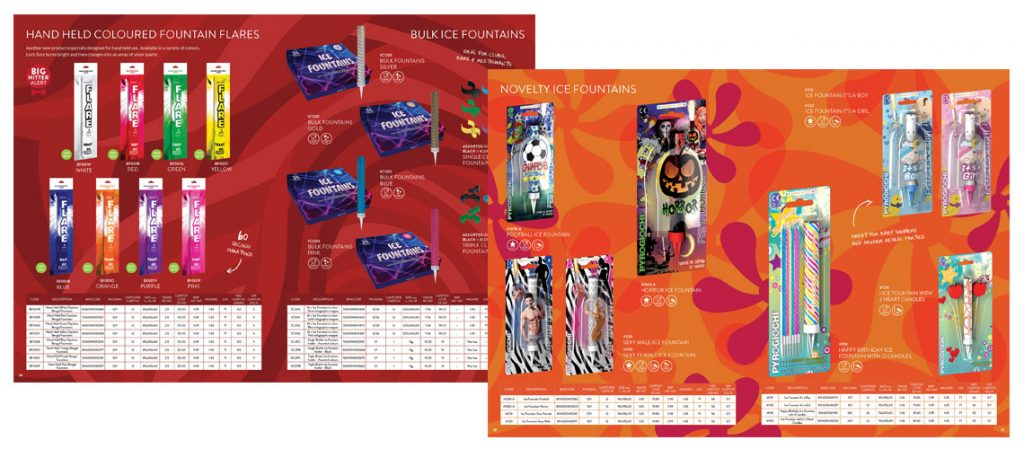 Product Brochure Design for Trafalgar Group Trading